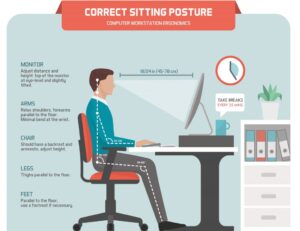 Peak Ergonomics | *Office Computer Desk Ergonomics - Peak Ergonomics